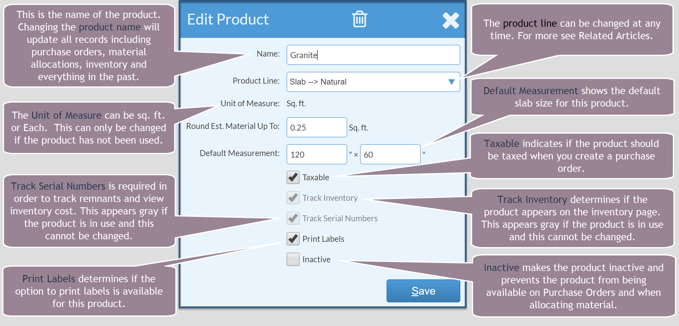 Product Settings Defined